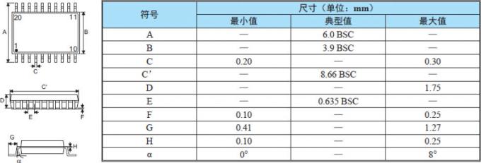 SPWM 3 Phase Sensorless Speed Control Brushless Bldc Motor Driver IC