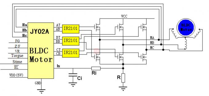 SPWM 3 Phase Sensorless Speed Control Brushless Bldc Motor Driver IC