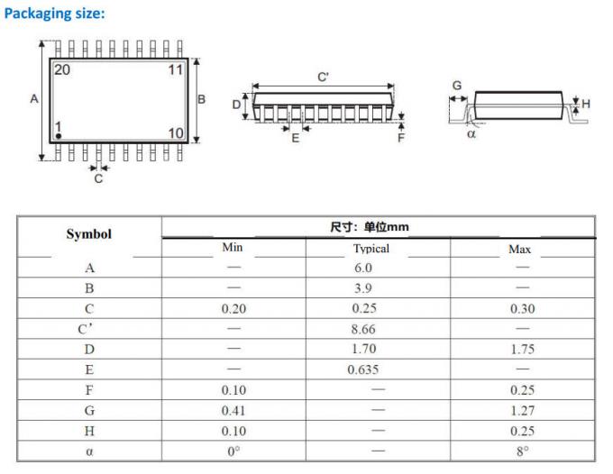 Peripheral Circuit Debugging SPWM Sensorless BLDC Motor Driver IC