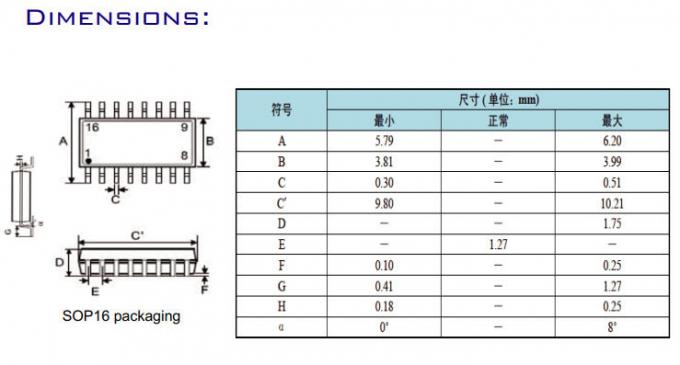 Jy01 Bldc Controller