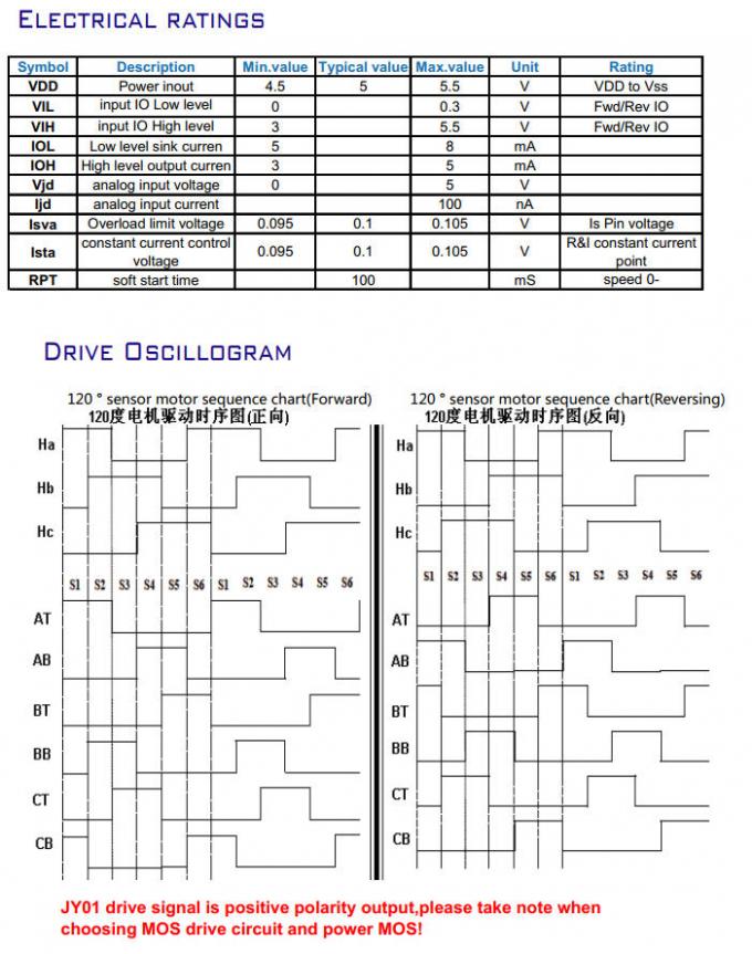 Jy01 Bldc Controller
