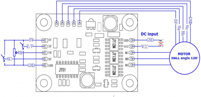 JYQD Brushless DC Motor Driver Board With Speed regulation For Hall ...