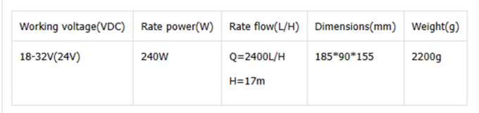 24VDC EWP For Electrical Vehicle and Hybrid Vehicle and EV Bus' battery ...