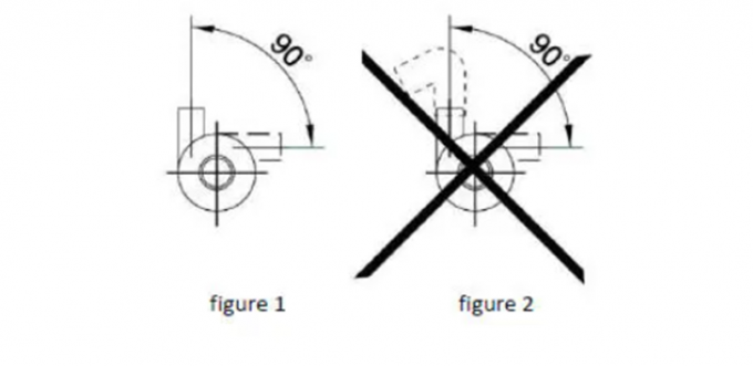 24VDC EWP For Electrical Vehicle and Hybrid Vehicle and EV Bus' battery ...